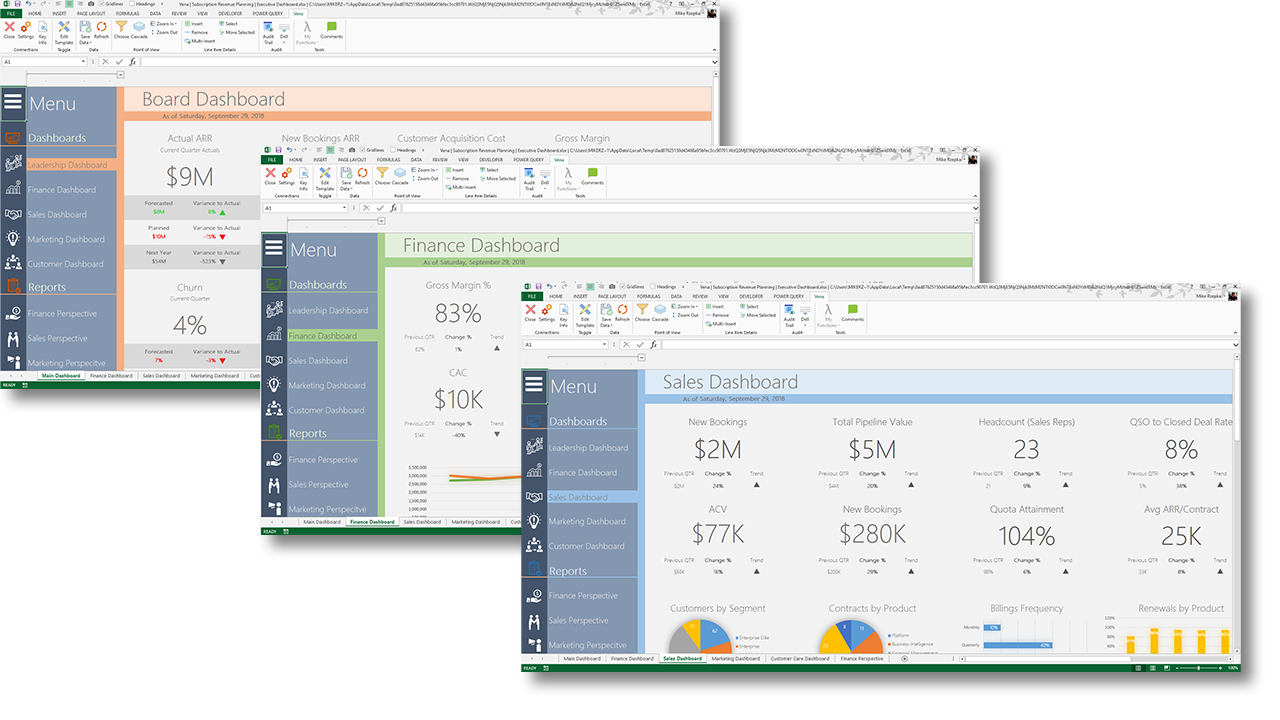 Microsoft Project CPM