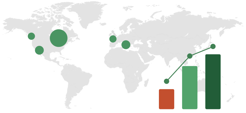 Analysis & Reporting Software | Vena Capabilities