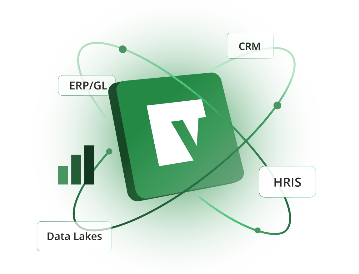 Vena Solutions | Integrations | Vena Solutions